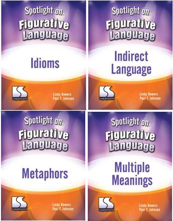 Supporting Success For Children With Hearing Loss | Language ...